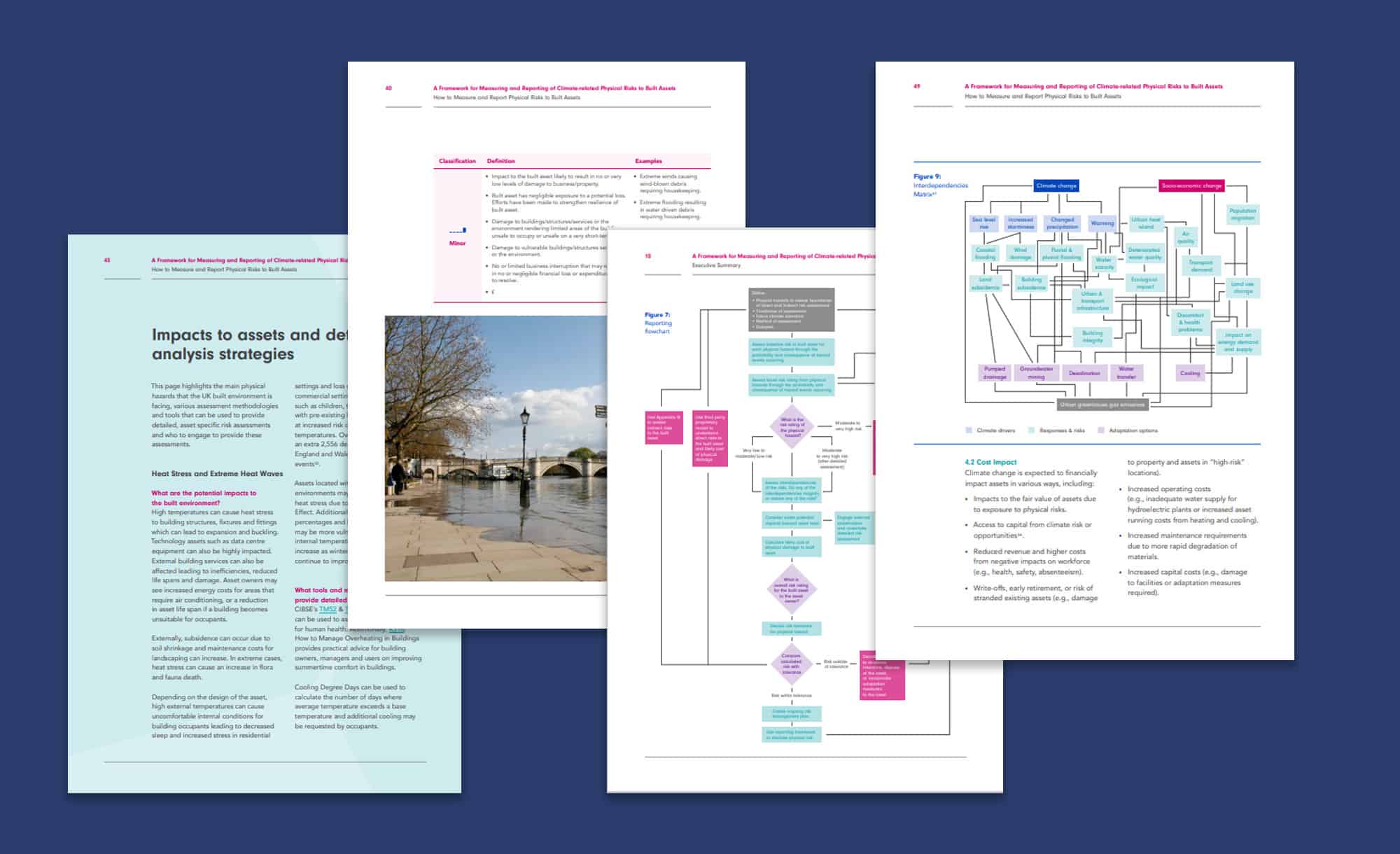 A Framework for Measuring and Reporting of Climate-related Physical ...