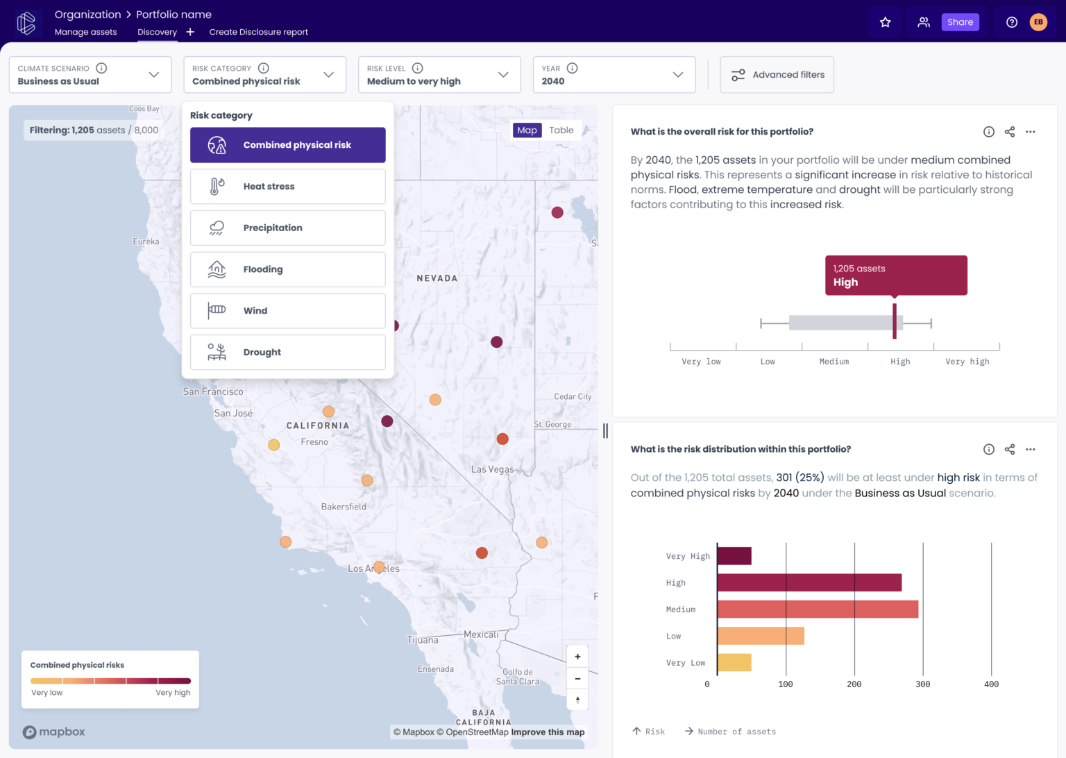 BNG Screening Tool | UKGBC