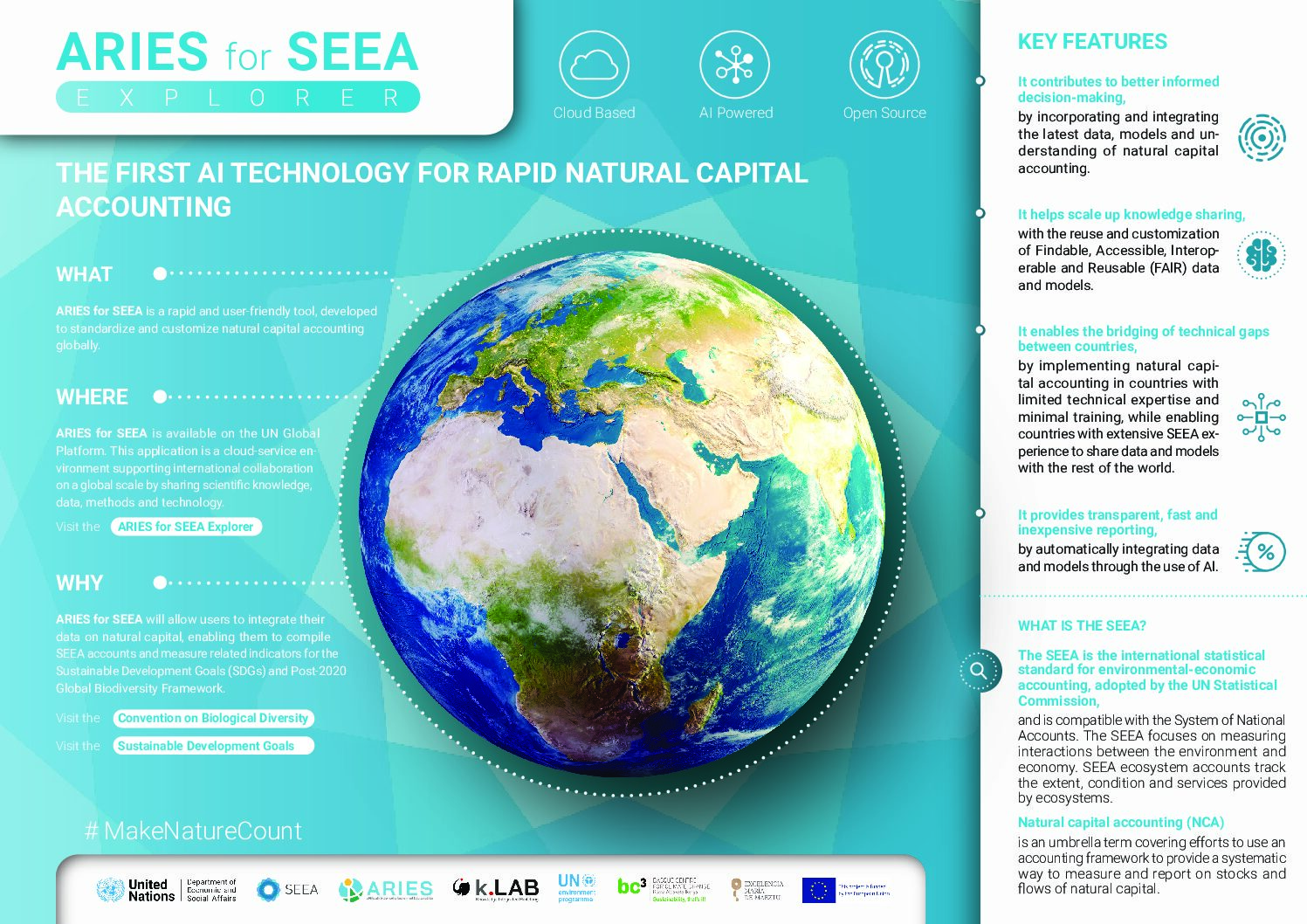 Artificial Intelligence for Environment & Sustainability (ARIES) | UKGBC