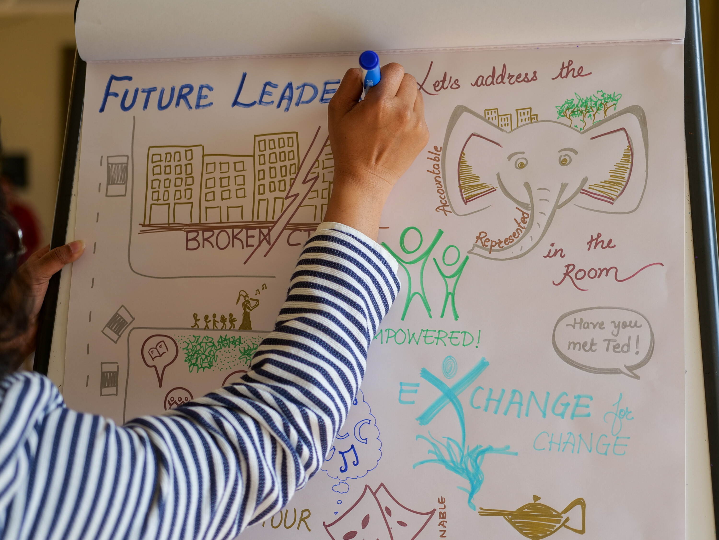 UKGBC Learning and Development Focus Group | UKGBC