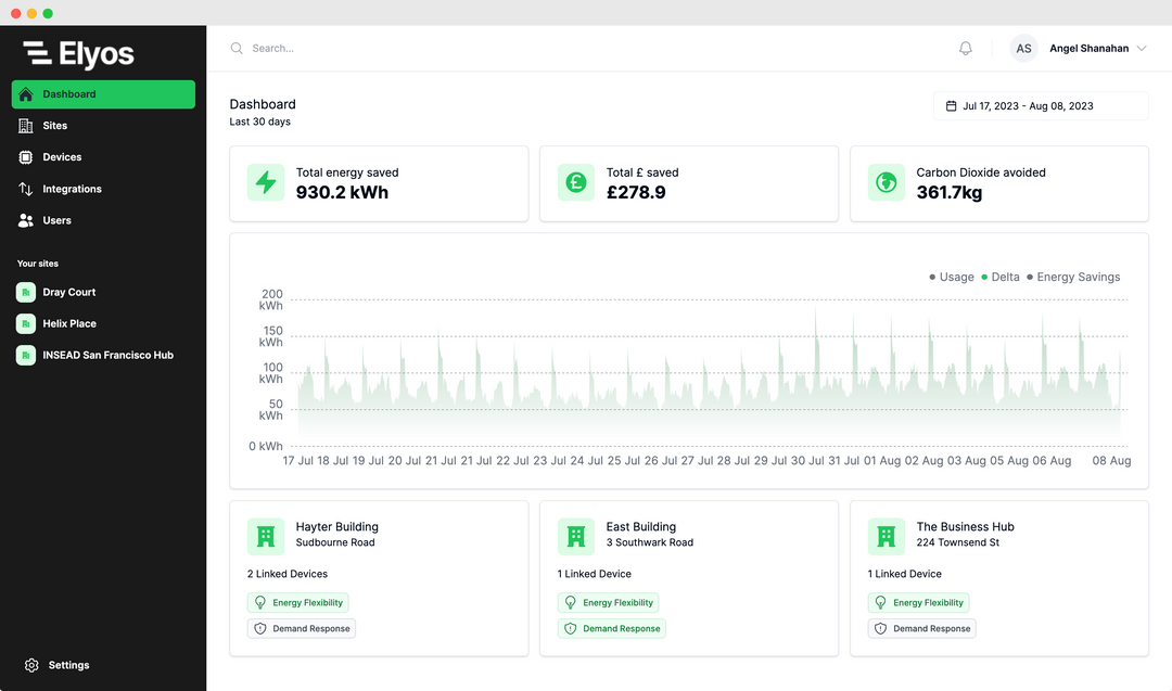 Building Optimisation and Demand Response Automation | UKGBC